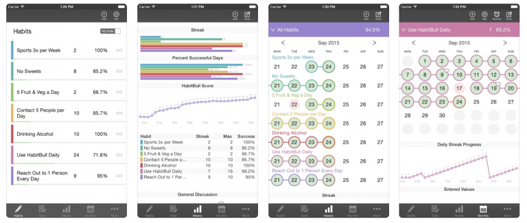 14 Best Goal-Setting Apps for Tracking & Achieving Goals
